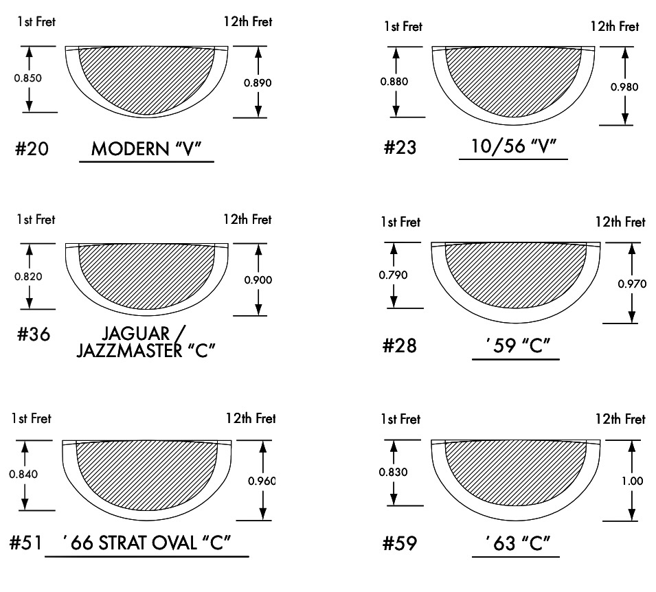 ネックで考えるストラトの選び方 ネックの種類を紹介 | ギターと生活ブログ